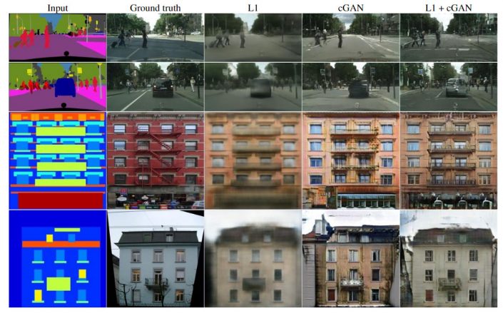 The Future Of AI Image Synthesis - Ross Dawson